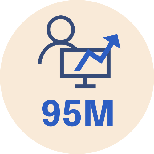 BIMobject 2024: downloads, trends and more! | BIMobject