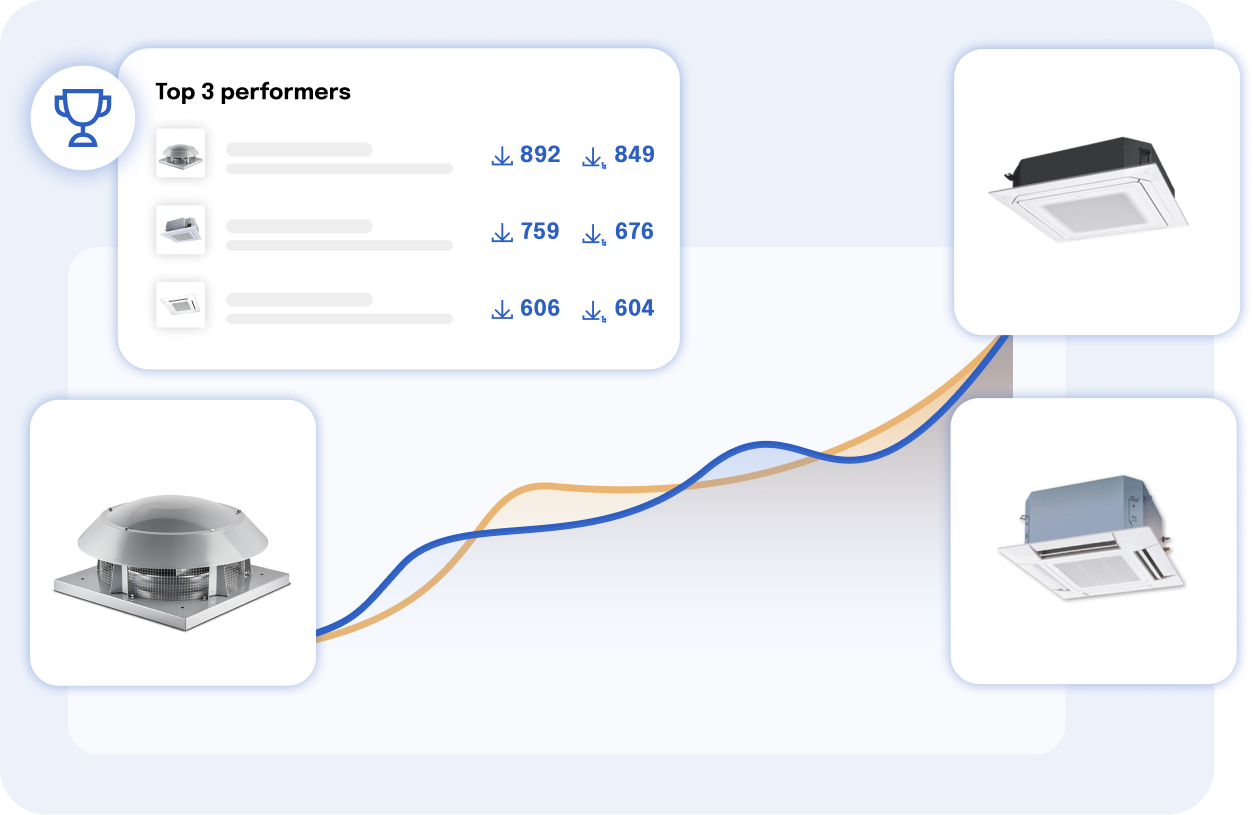 BIM Content for Manufacturers: The Business Impact | BIMobject