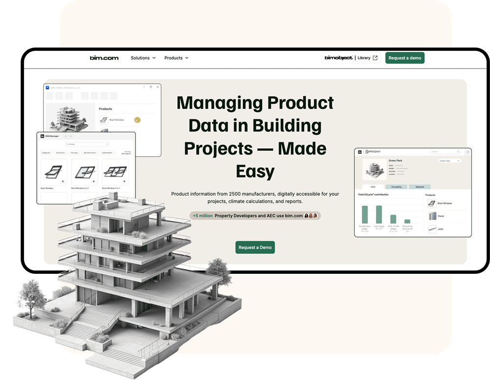 BIMobject for manufacturers | BIMobject
