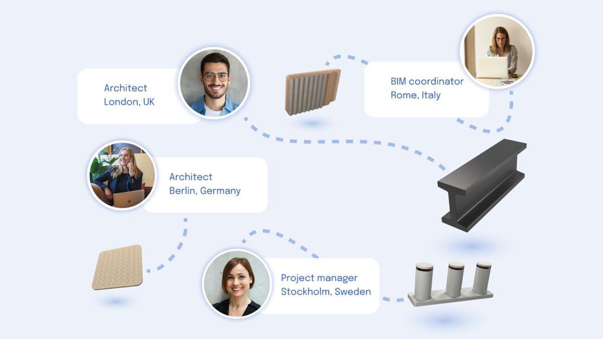 Booster vos résultats avec avec BIMobject | BIMobject