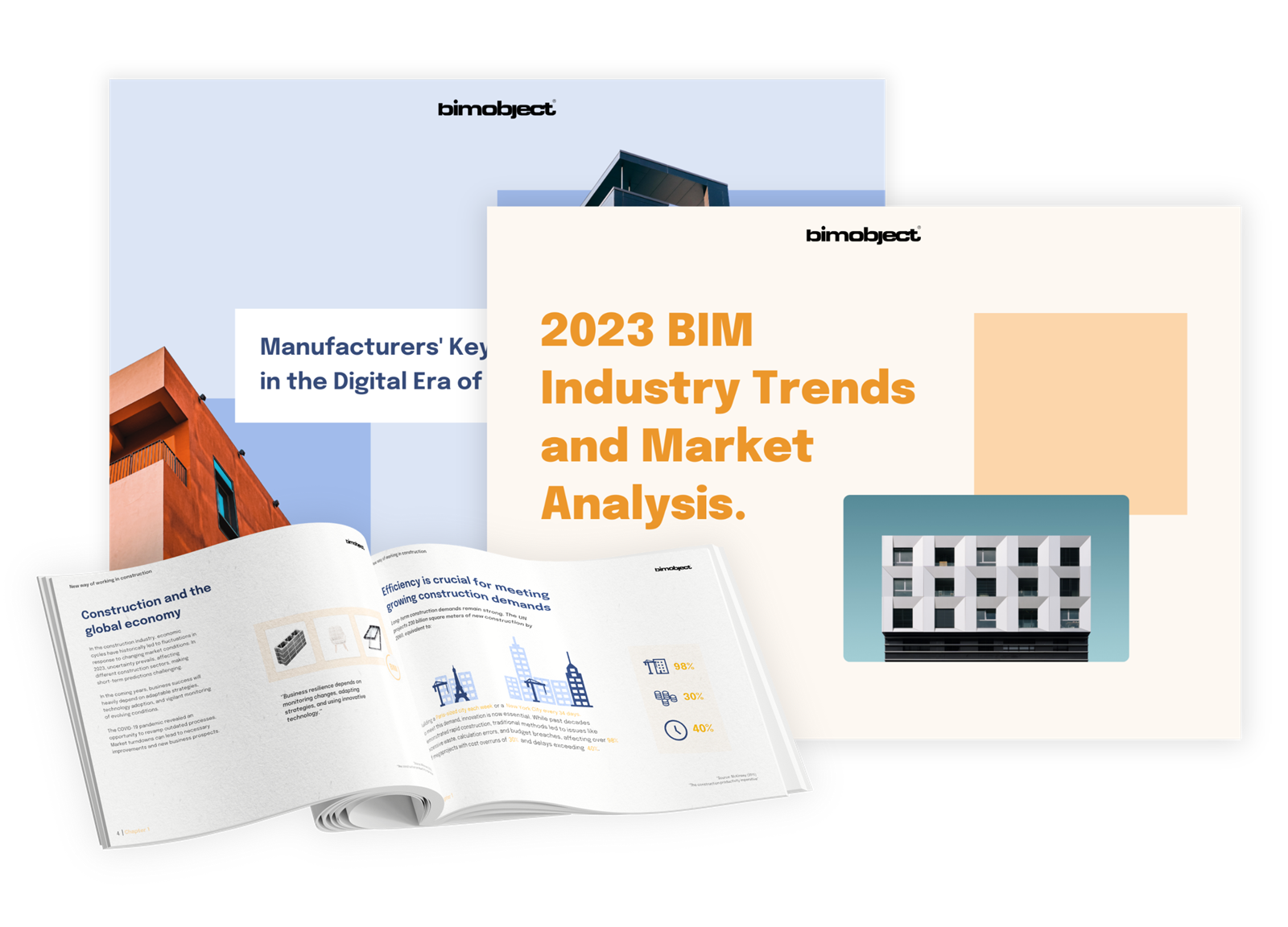 2023 BIM Industry Trends and Market Analysis | BIMobject
