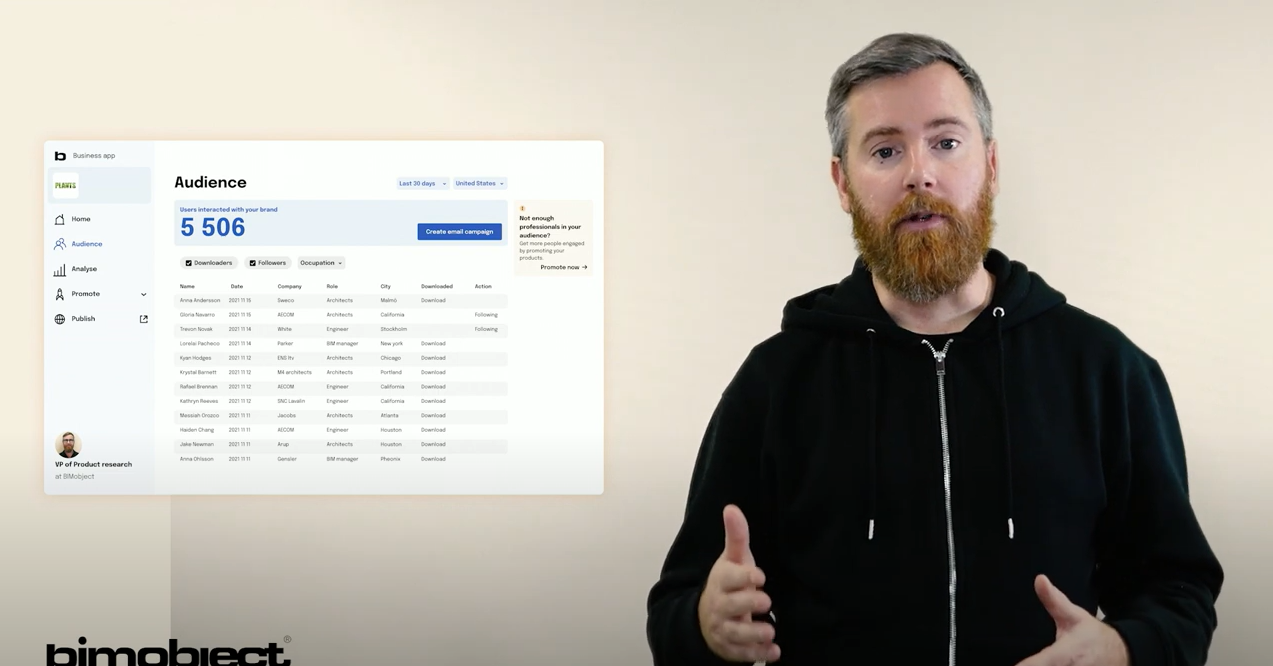 BIMobject events | BIMobject